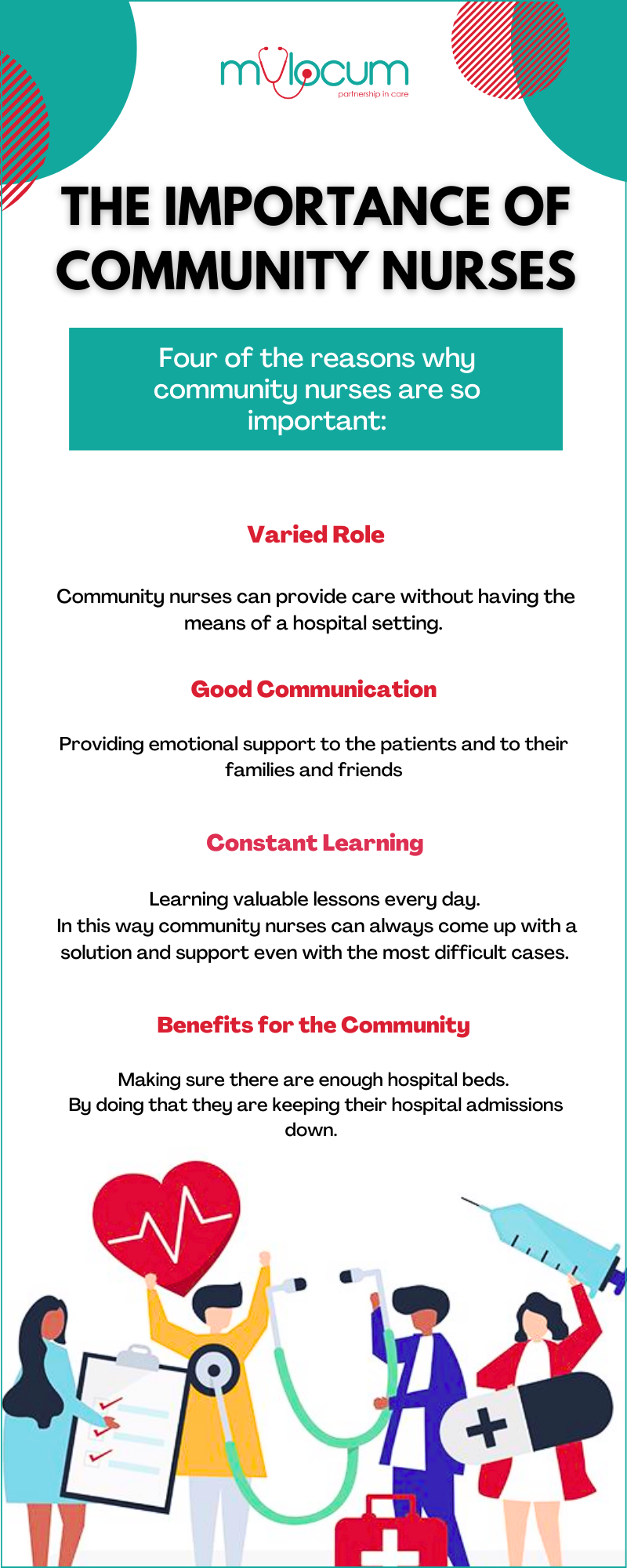 The Importance of Community Nurses - Mylocum