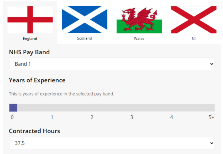 Understanding NHS Pay Bands 2024: Guide for Nurses